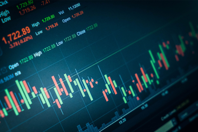 Technical Analysis Indicators - InvestPips